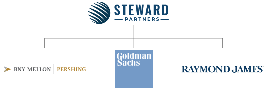 Meet Our Team : GranVida Wealth at Steward Partners